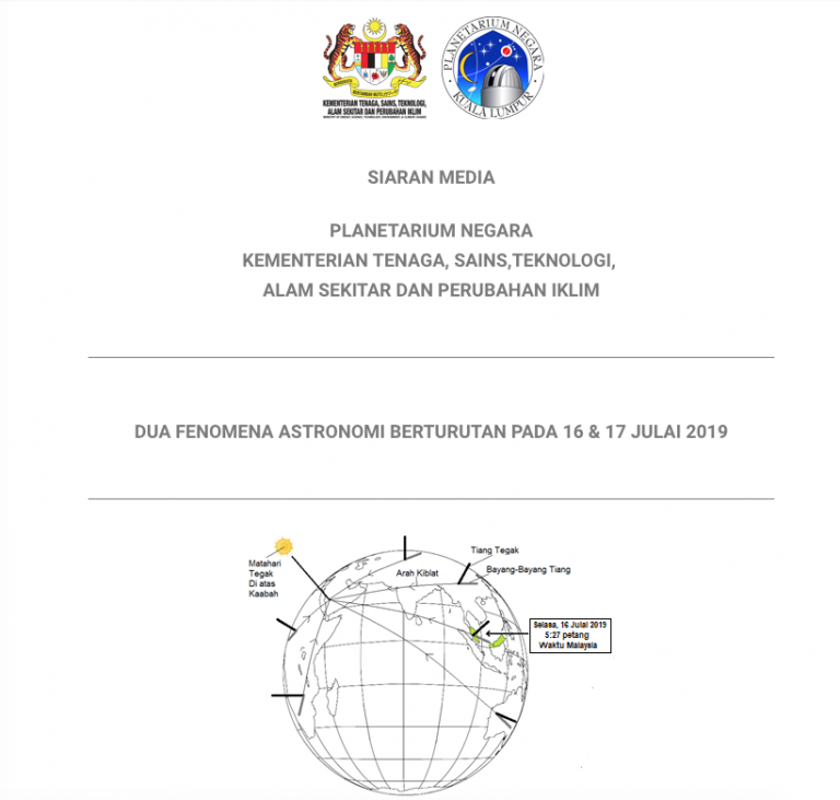 Matahari Tegak Atas Kaabah, Gerhana Bulan Separa, Dua Fenomena ...