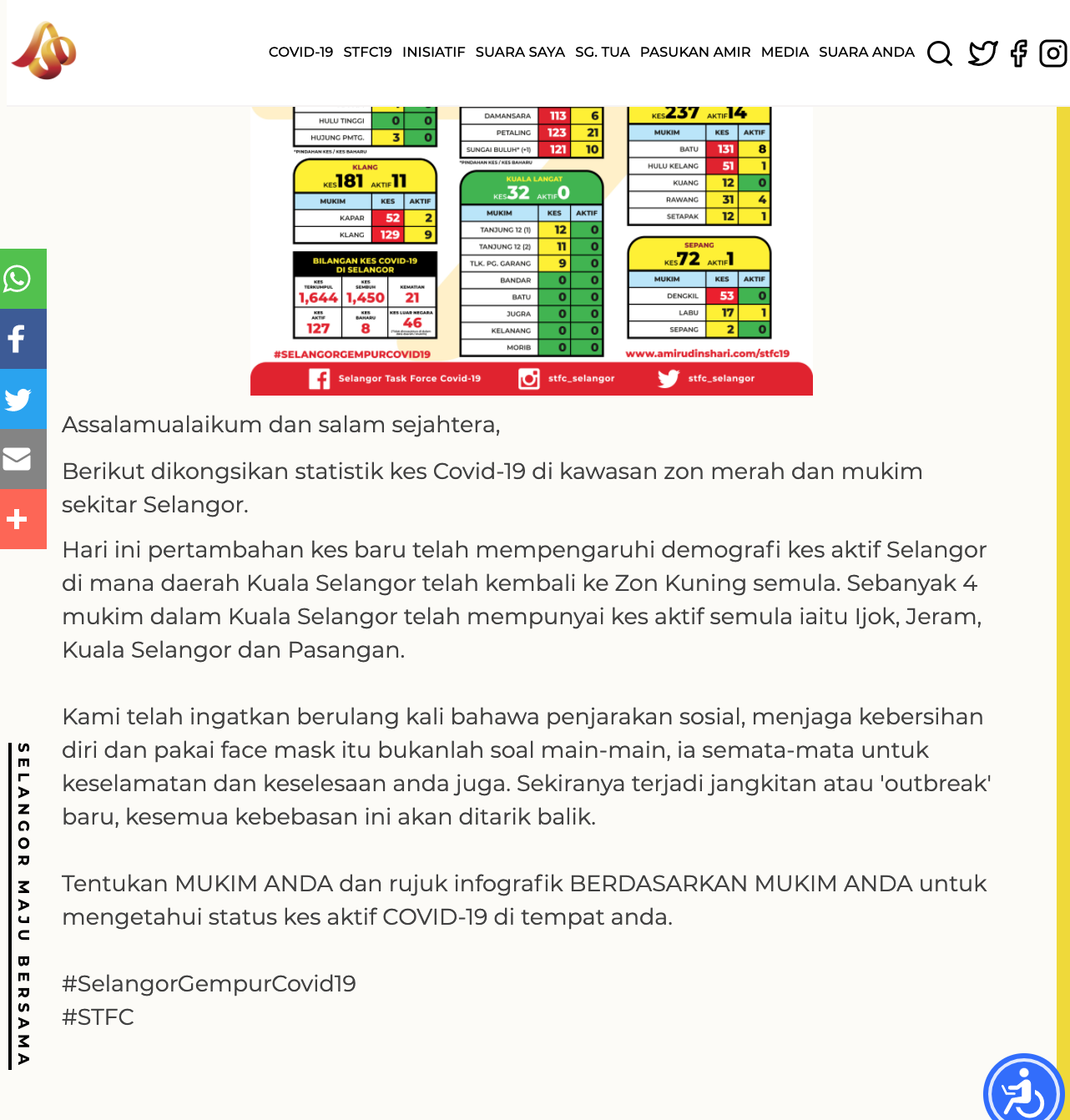 Kuala Selangor Kembali Jadi Zon Kuning - Petugas Pencegahan COVID-19 ...