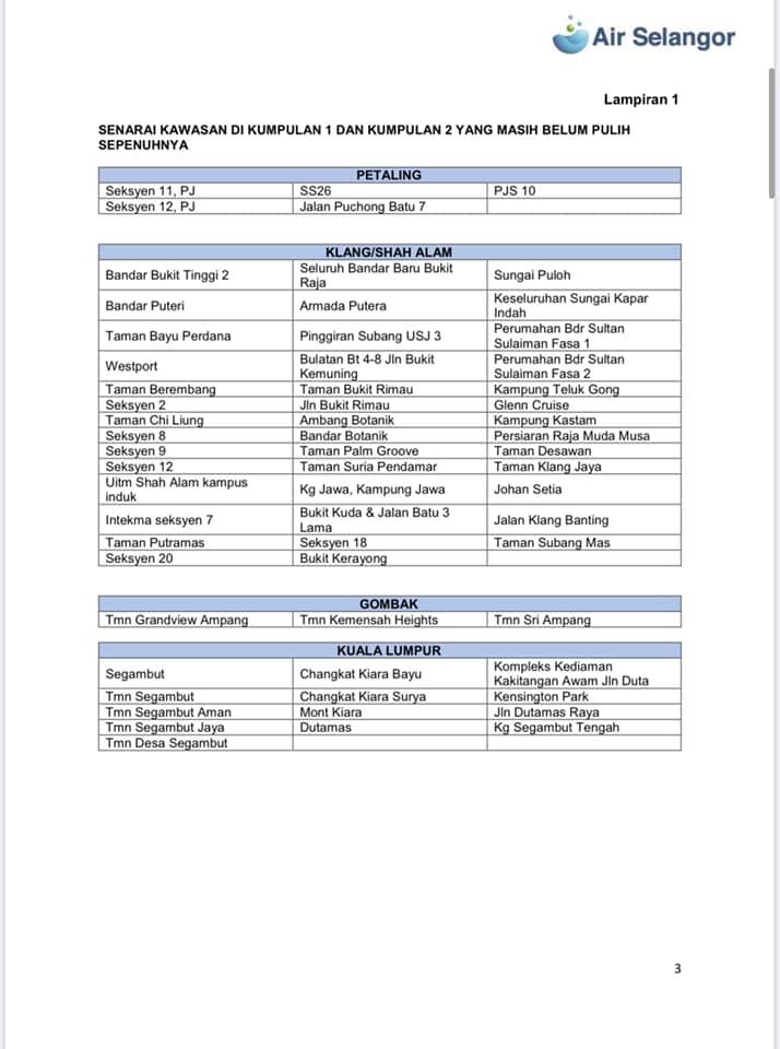 Gangguan Air Di Hulu Selangor, Kuala Langat & Kuala Selangor Disahkan Pulih