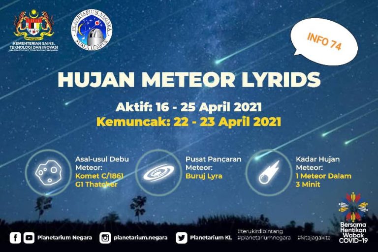 Boleh 'Standby', Fenomena Hujan Meteor Lyrids 'Mewarnai' Ruang Angkasa ...
