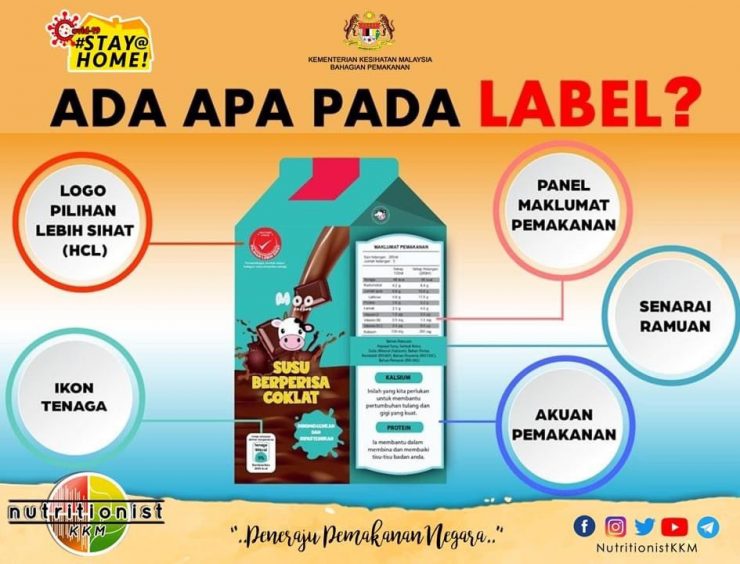 Jadi Pengguna Bijak, Ketahui Tips Pemilihan Produk Berdasarkan Label ...
