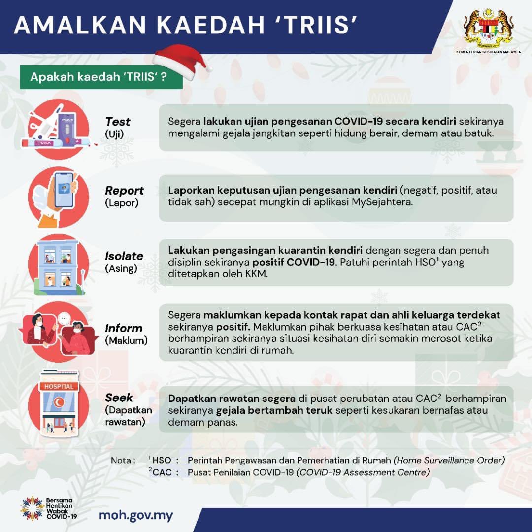 Varian Omicron Mungkin Sudah Ada Dalam Komuniti, Orang Ramai Dinasihat ...