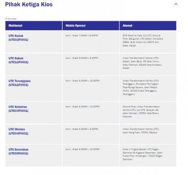 Ini Senarai Lokasi Kios & Kios Pihak Ketiga KWSP, Boleh Kunjungi Untuk ...