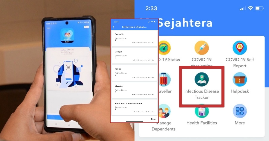MySejahtera Kini Boleh Kesan Penyakit Berjangkit Yang Lain, Penyakit ...