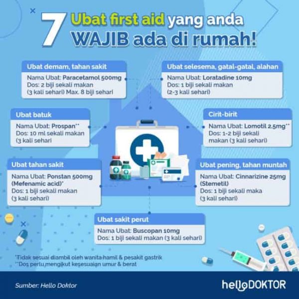 Jaga-Jaga Digigit Pacat Ketika Hujan & Cuaca Lembab, Jangan Terus Cabut ...
