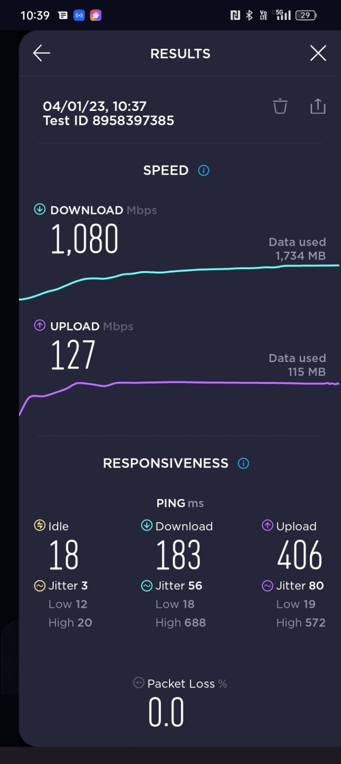 Cecah 1GBps, Phone Dalam Range RM1000 Tapi Internet 5G Laju Berdesup