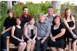 Sesuai Untuk "Family" Ramai, Ini 6 Tips "Posing" Untuk Gambar Raya