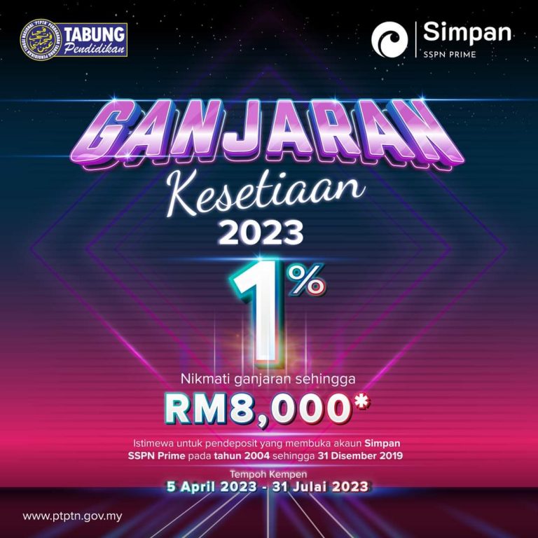 PTPTN Cari Pendeposit Buka Akaun SSPN Prime Dari Tahun 2004 - 31 Dis ...