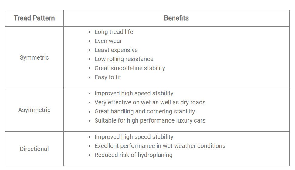 Ada Beza, Kenali Jenis-Jenis Bunga Tayar & Fungsinya