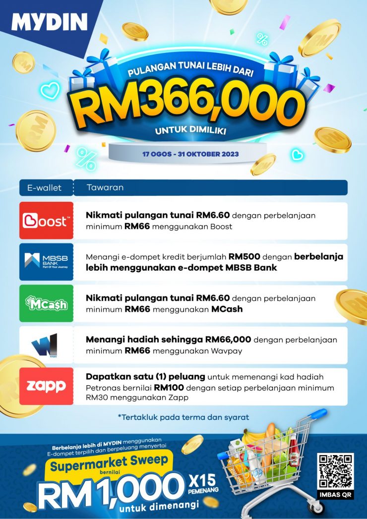 Wujud Sebelum Merdeka, Ini Sejarah Pasar Raya MYDIN & Apa Kaitan Dengan Kos RM6.6 Juta Tahun Ini?