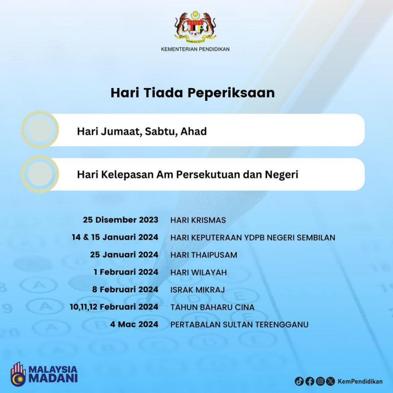 SPM 2023 Bermula Pada 5 Dis Hingga 7 Mac 2024 - KPM