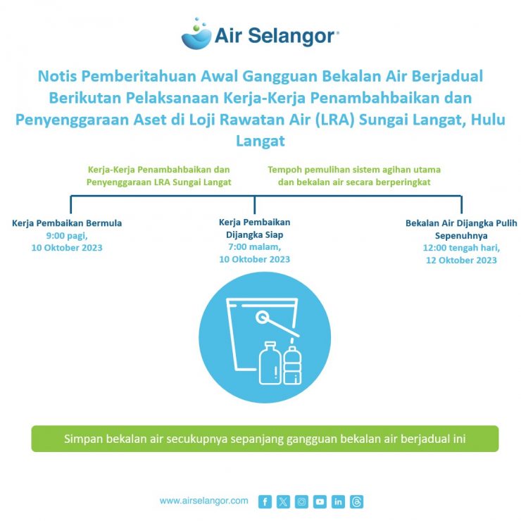Tiga Kawasan Dalam Wilayah KL Bakal Alami Gangguan Bekalan Air Bermula 12 Oktober Ini