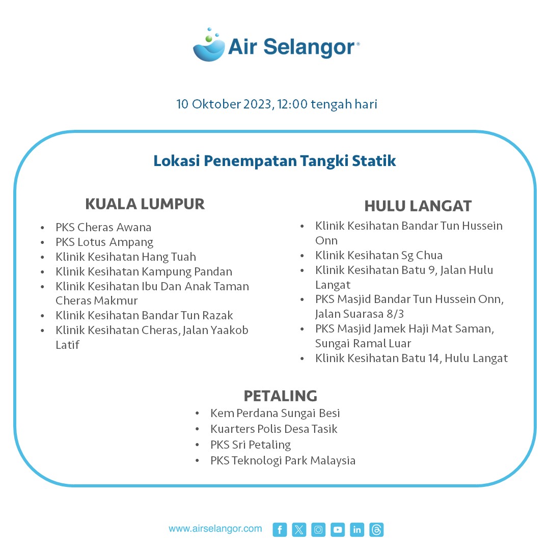 Kerja-Kerja Penambahbaikan, Penyenggaraan & Ganti Aset LRA Sungai Langat Telah Dimulakan