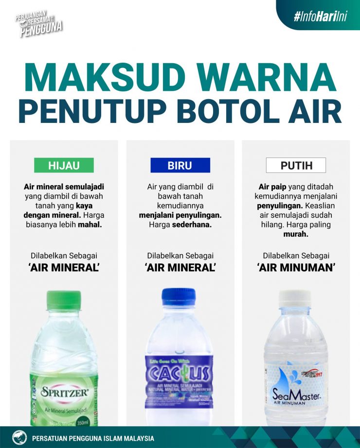 Ada Biru, Hijau & Putih, Ini Rupanya Maksud Setiap Warna Penutup Botol Air