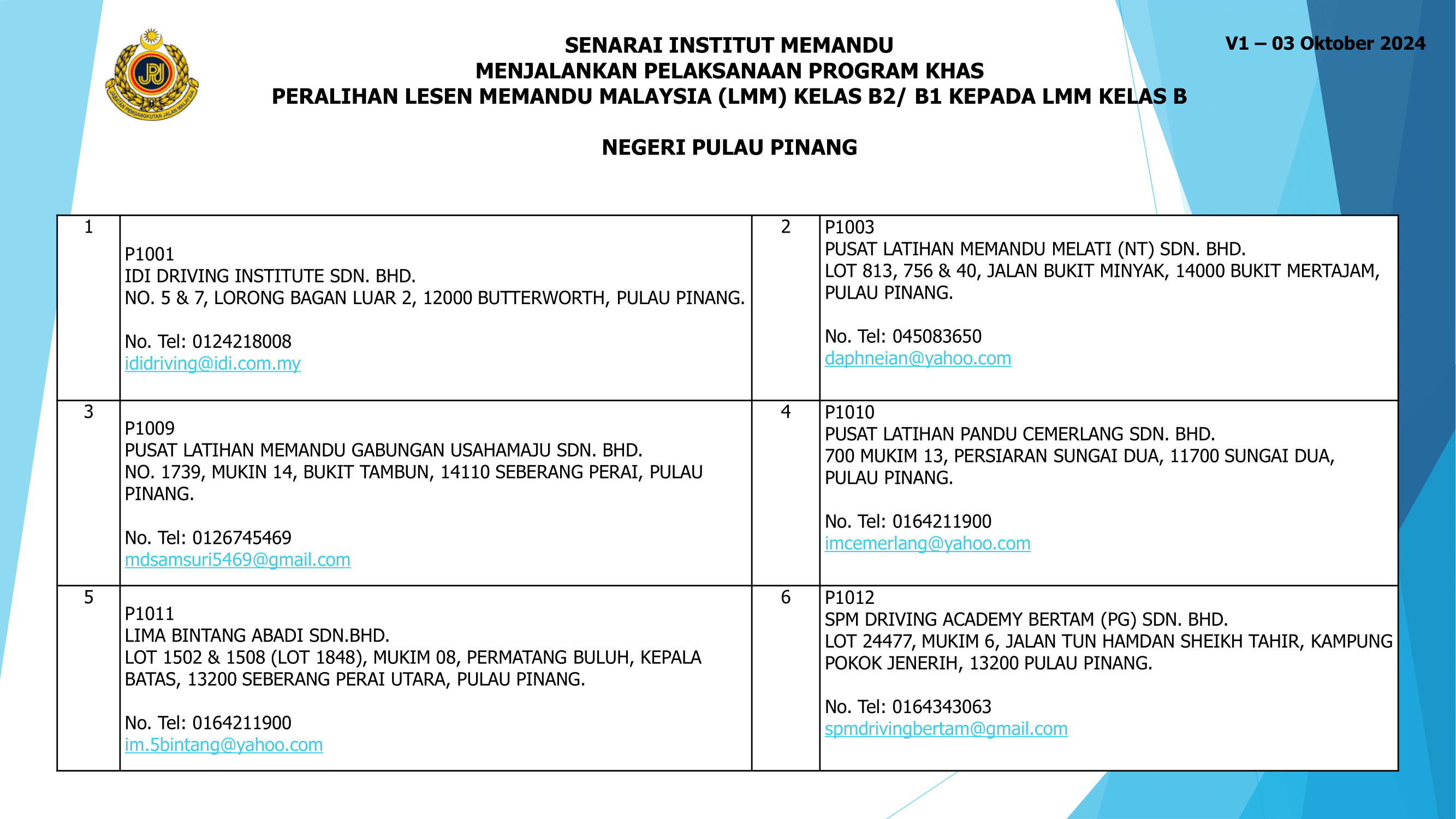Ini Senarai Institut Memandu Laksana Program Peralihan Lesen Kelas B