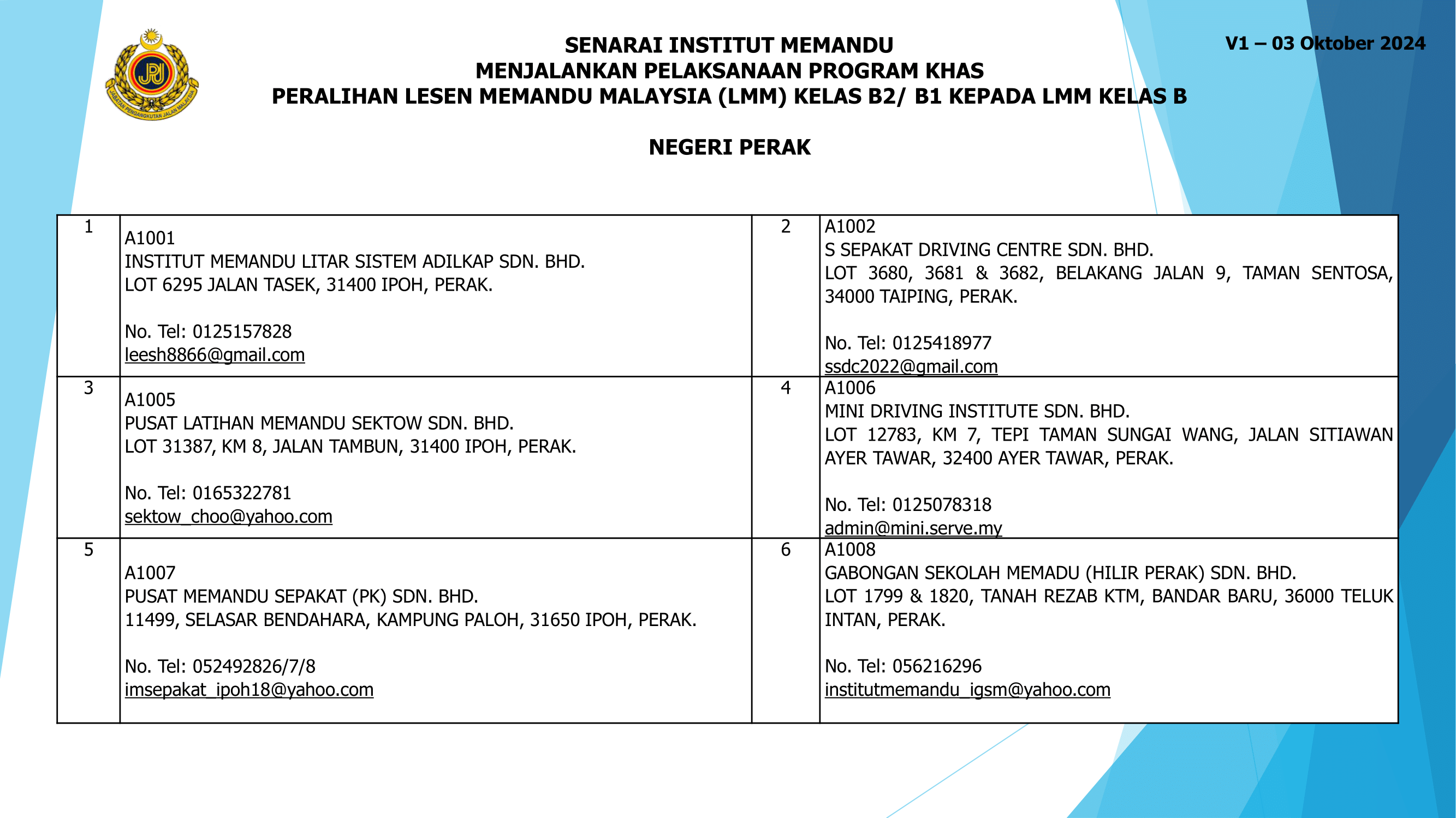 Ini Senarai Institut Memandu Laksana Program Peralihan Lesen Kelas B