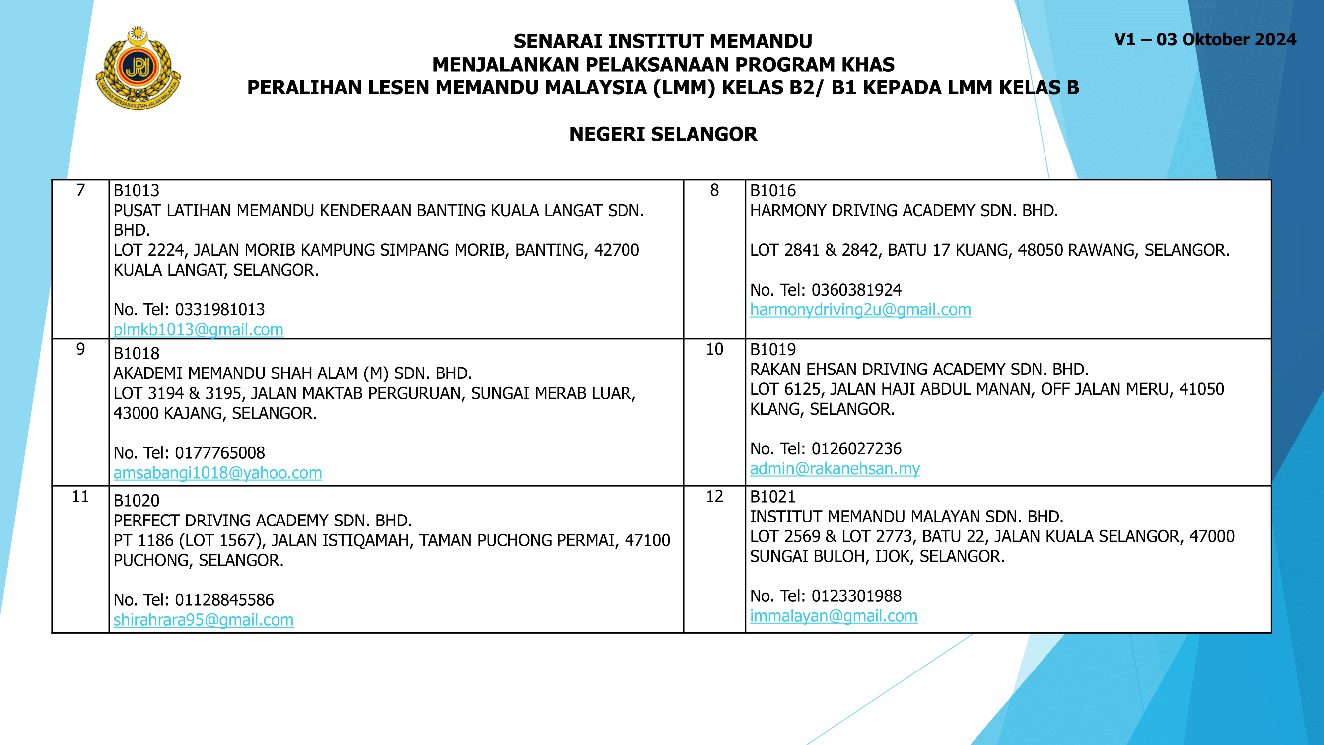 Ini Senarai Institut Memandu Laksana Program Peralihan Lesen Kelas B