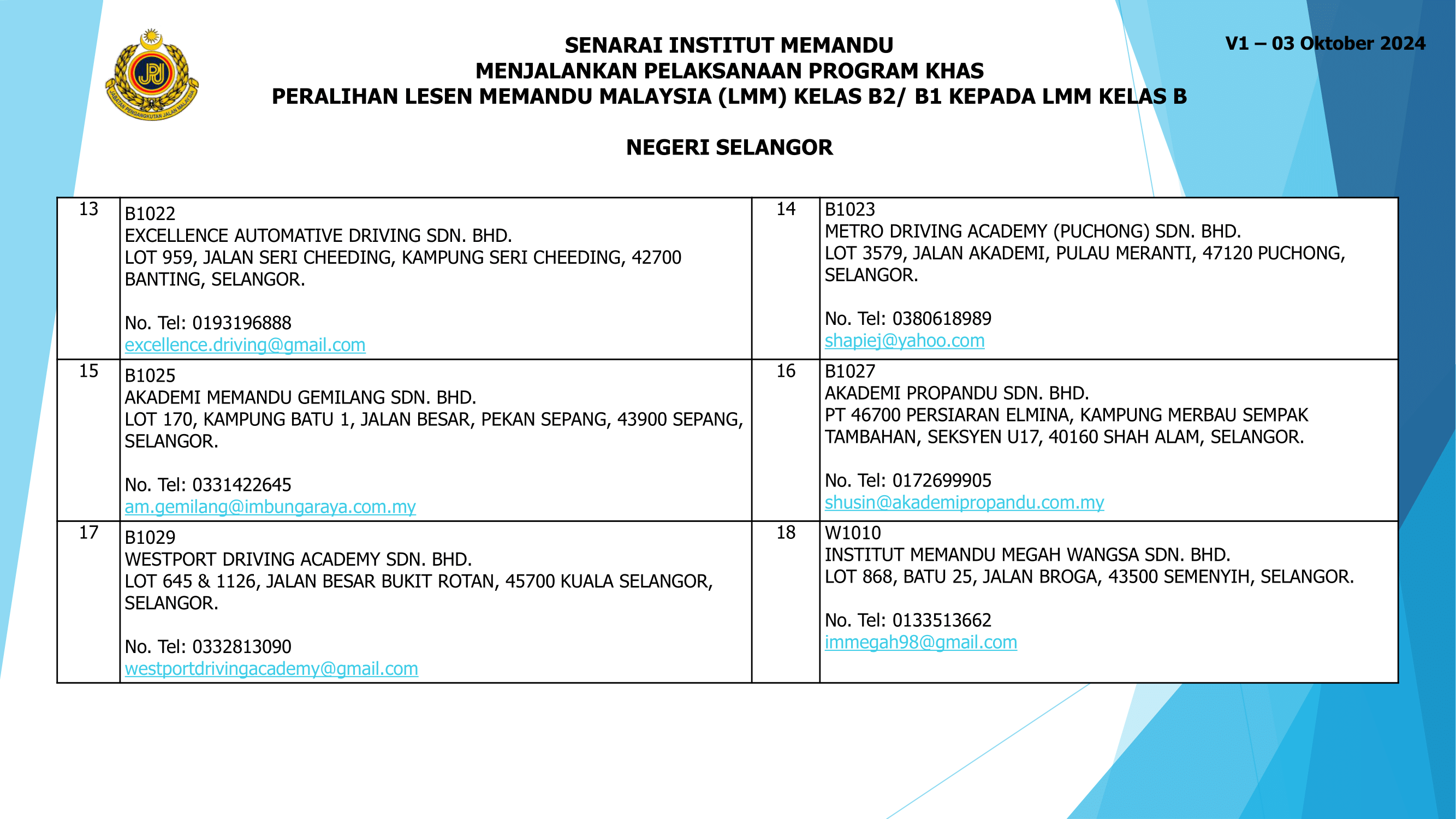 Ini Senarai Institut Memandu Laksana Program Peralihan Lesen Kelas B