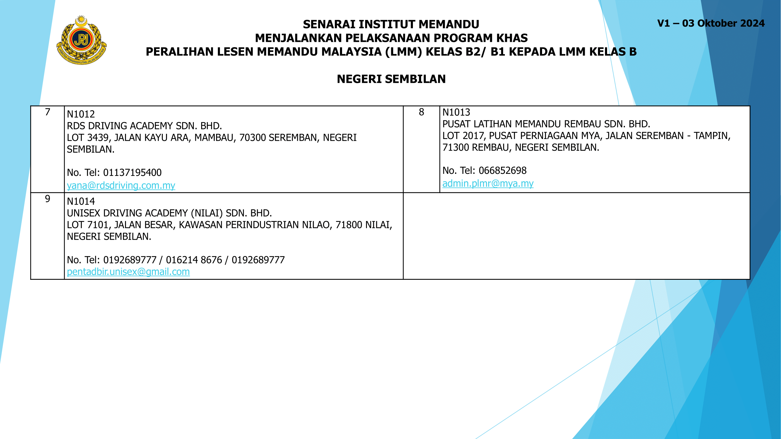 Ini Senarai Institut Memandu Laksana Program Peralihan Lesen Kelas B