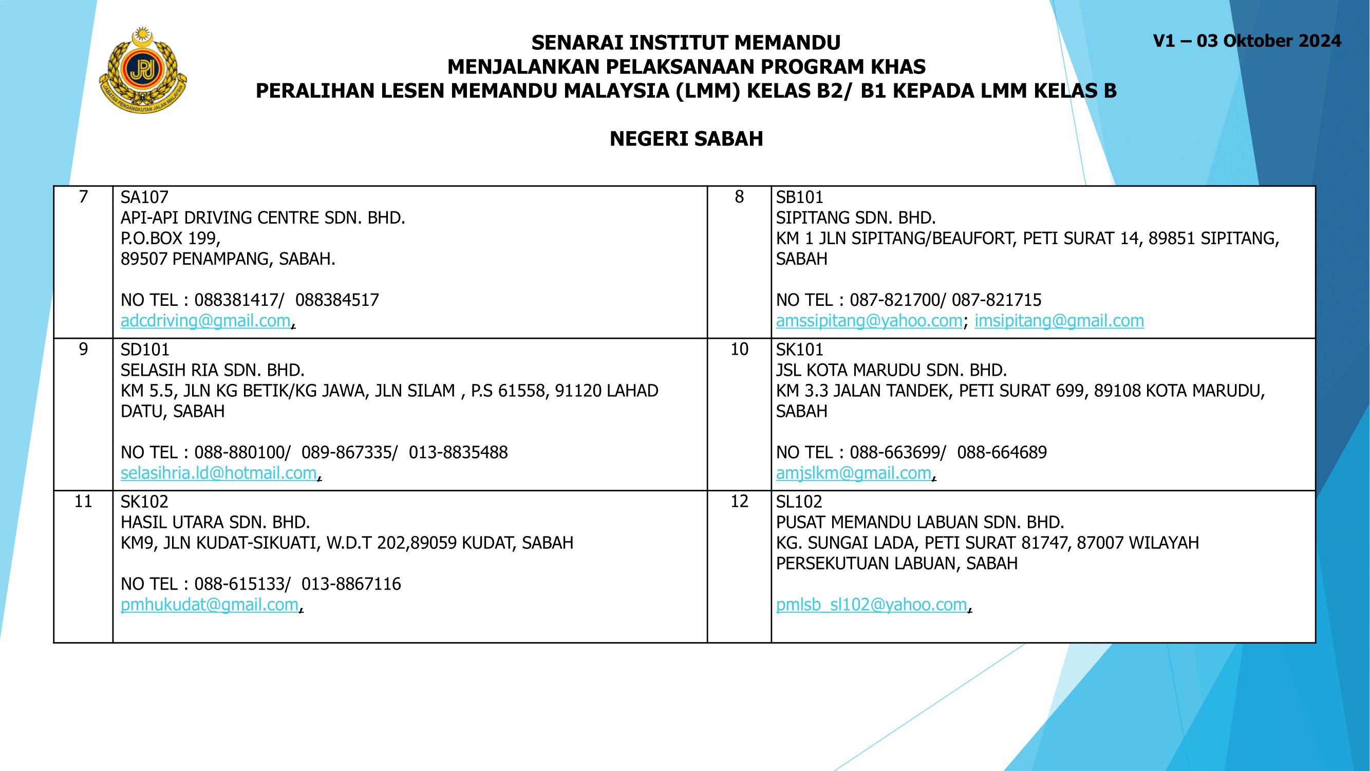 Ini Senarai Institut Memandu Laksana Program Peralihan Lesen Kelas B
