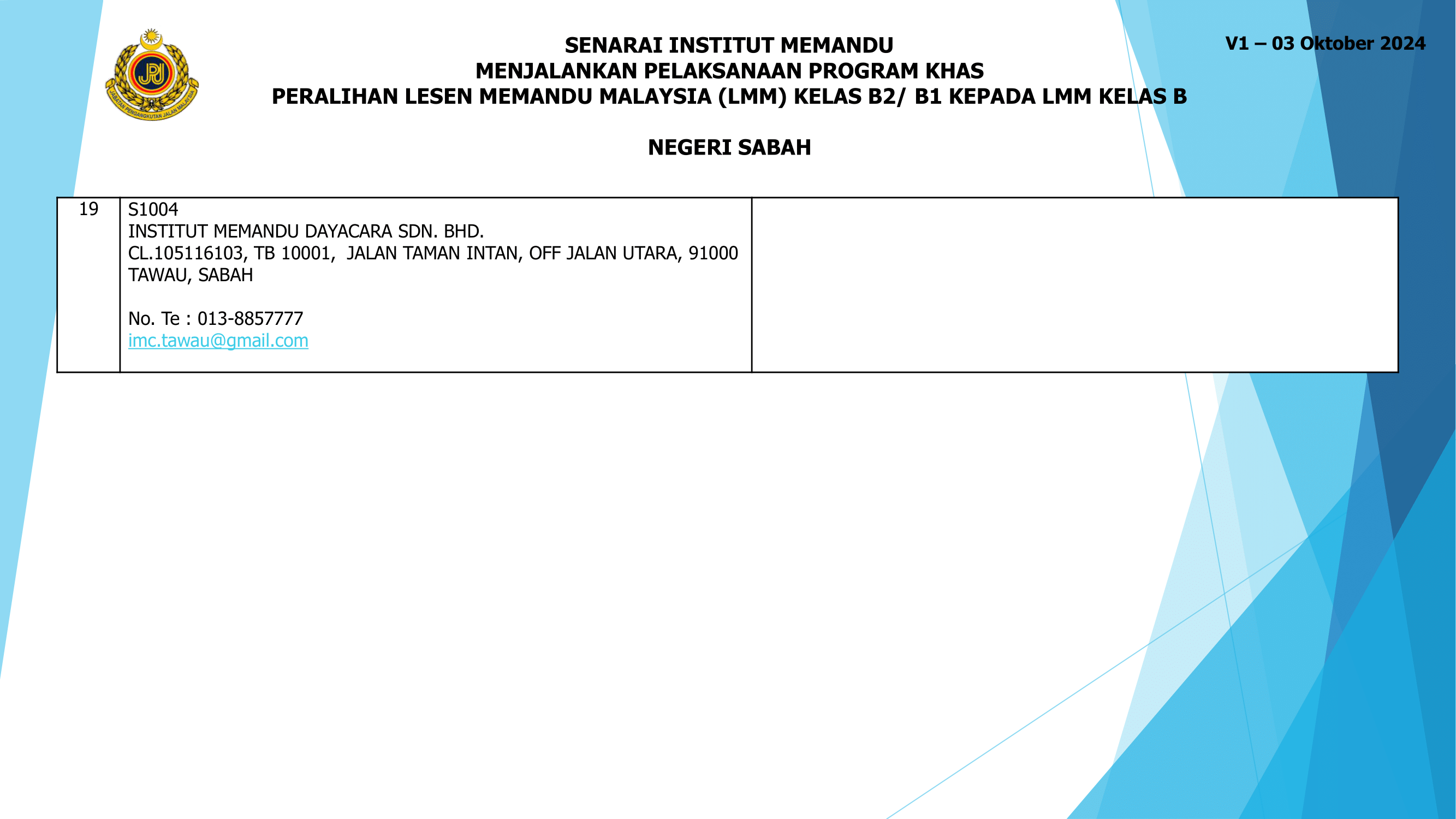 Ini Senarai Institut Memandu Laksana Program Peralihan Lesen Kelas B