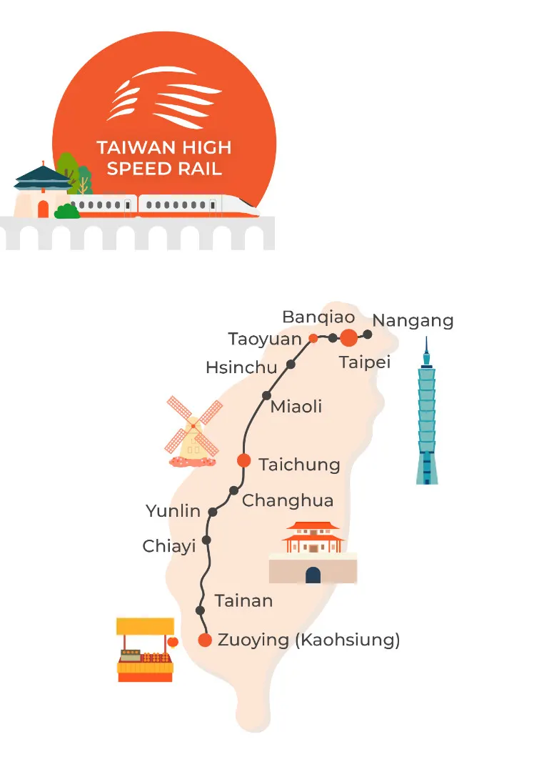 GO 2 TAIWAN—Terokai Keindahan Taiwan Dengan Menaiki Kereta Api Laju