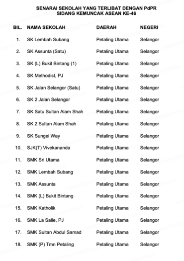 71 Sekolah Di KL, Selangor Dibenarkan Laksana PdPR Semasa Sidang Kemuncak ASEAN - KPM