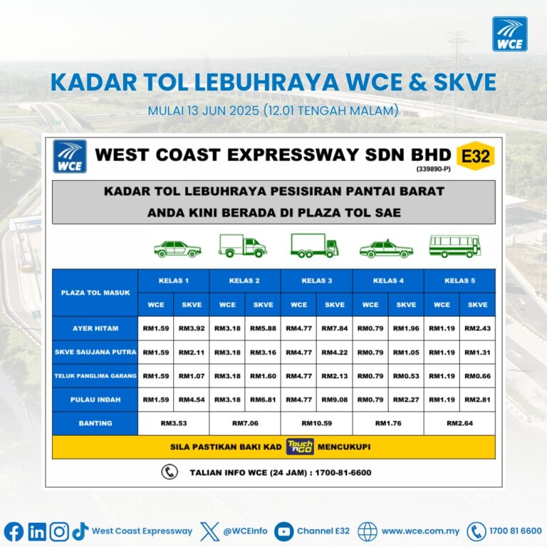 Pelaksanaan Kutipan Tol Lebuhraya WCE, Seksyen 2 (SAE-SKVE)