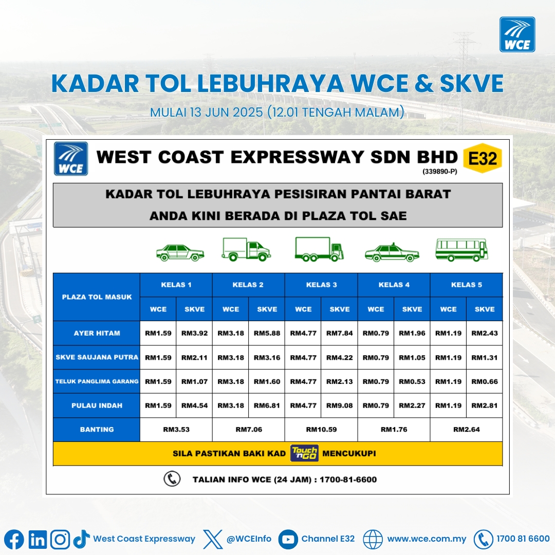 Pelaksanaan Kutipan Tol Lebuhraya WCE, Seksyen 2 (SAE-SKVE)