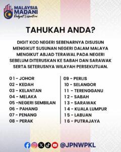 JPN Kongsi Sebab Kenapa Kod Negeri Pada IC Tidak Disusun Ikut Negeri