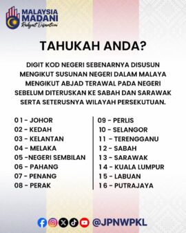 JPN Kongsi Sebab Kenapa Kod Negeri Pada IC Tidak Disusun Ikut Negeri