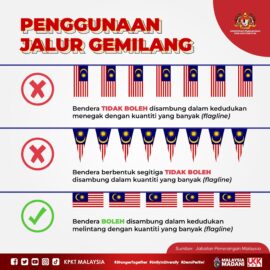Panduan Lengkap, Cara Gantung Jalur Gemilang Dengan Betul