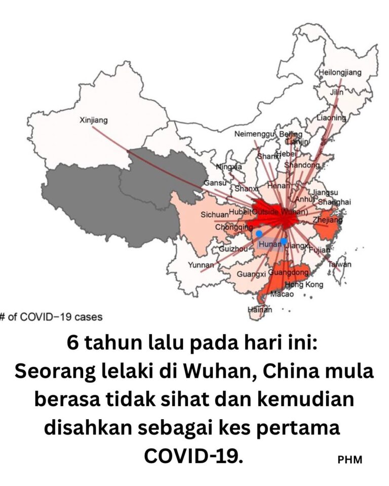 Dari Wuhan Ke Dunia: Bagaimana Satu Kes COVID-19 Mengubah Segalanya