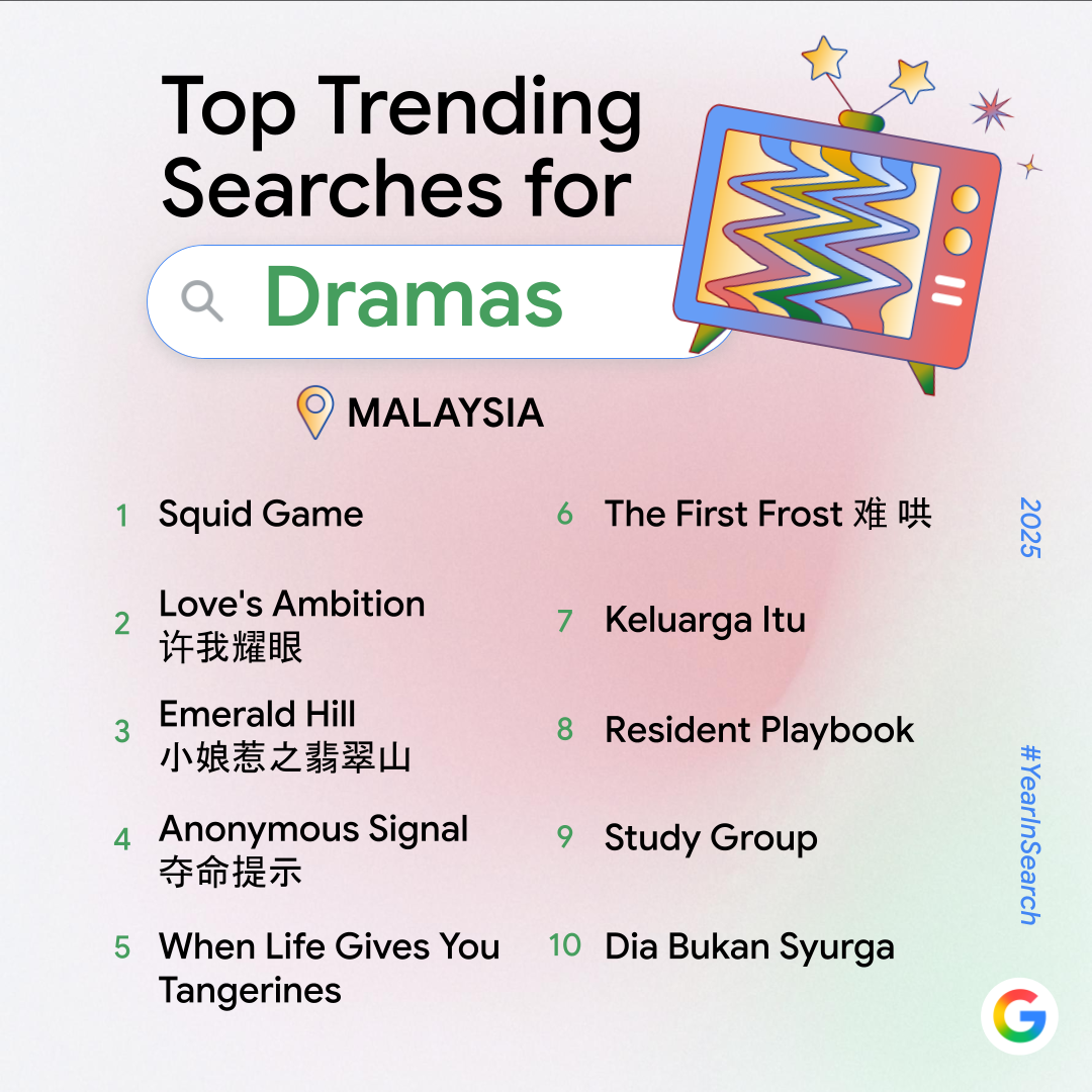 Year In Search 2025: Jom Tengok Rakyat Malaysia Search Apa Tahun Ni